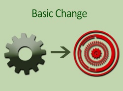 Management of Change Protocol for a Chemical or High Tech Facility