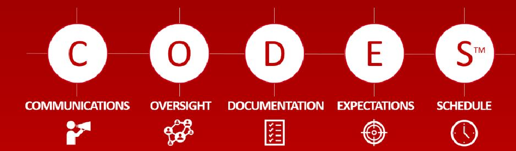 Client Satisfaction 2020 Feedback – Communication is Key!