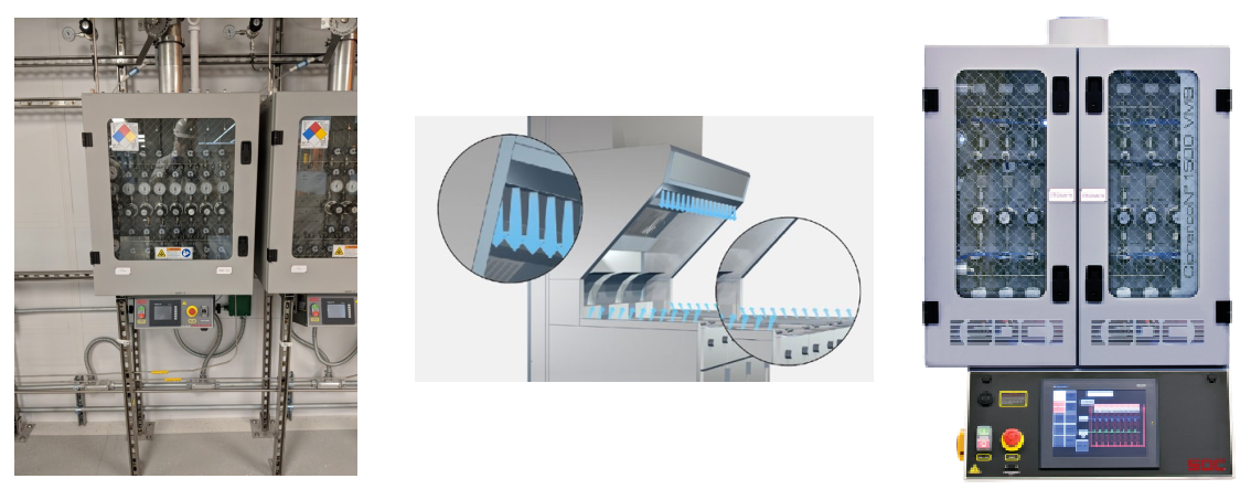 Ventilation of Gas Cabinets and Exhausted Enclosures, Part 3 Exhausted ...