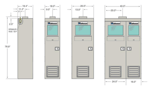 Ventilation of Gas Cabinets and Exhausted Enclosures, Part 2 Gas Cabinets