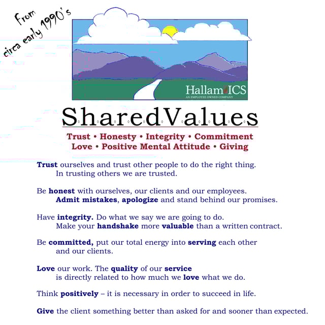 Culturally Different… Does Hallam-ICS really use the word “love” as a ...