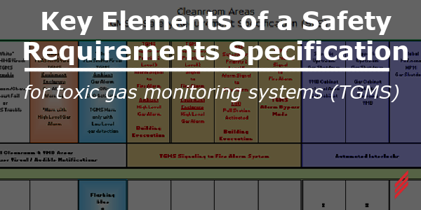 Toxic Gas Monitoring Systems (TGMS)