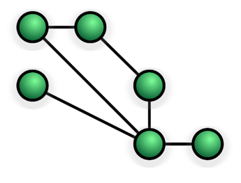 Best Practices for Designing Redundant Networks for Industrial Control ...