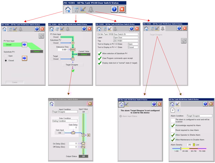 Programming with Rockwell Automation's PlantPAx