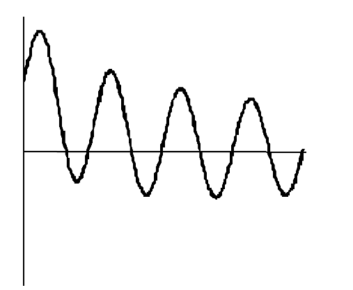 Designing for AIC Ratings in Low Voltage Panelboards