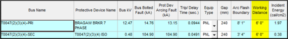 Pad Mounted Transformer Arc Flash Calculations with SKM and IEEE