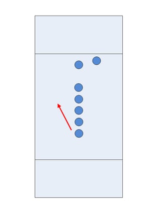 Ultimate Frisbee (aka, Ultimate)-Strategies and Skills