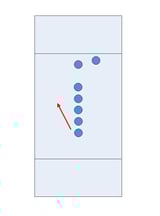 Ultimate Frisbee (aka, Ultimate)-Strategies and Skills