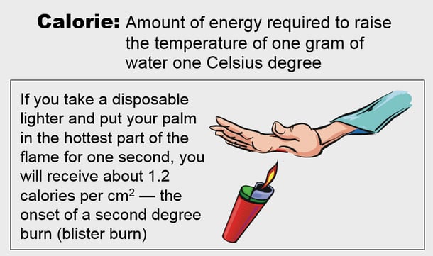 Notes From the Field- Unqualified Arc Flash Firms Create Safety ...