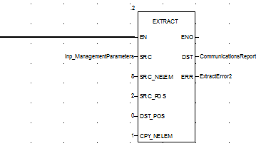 Programming Modicon Ethernet Messaging “The Right Way”